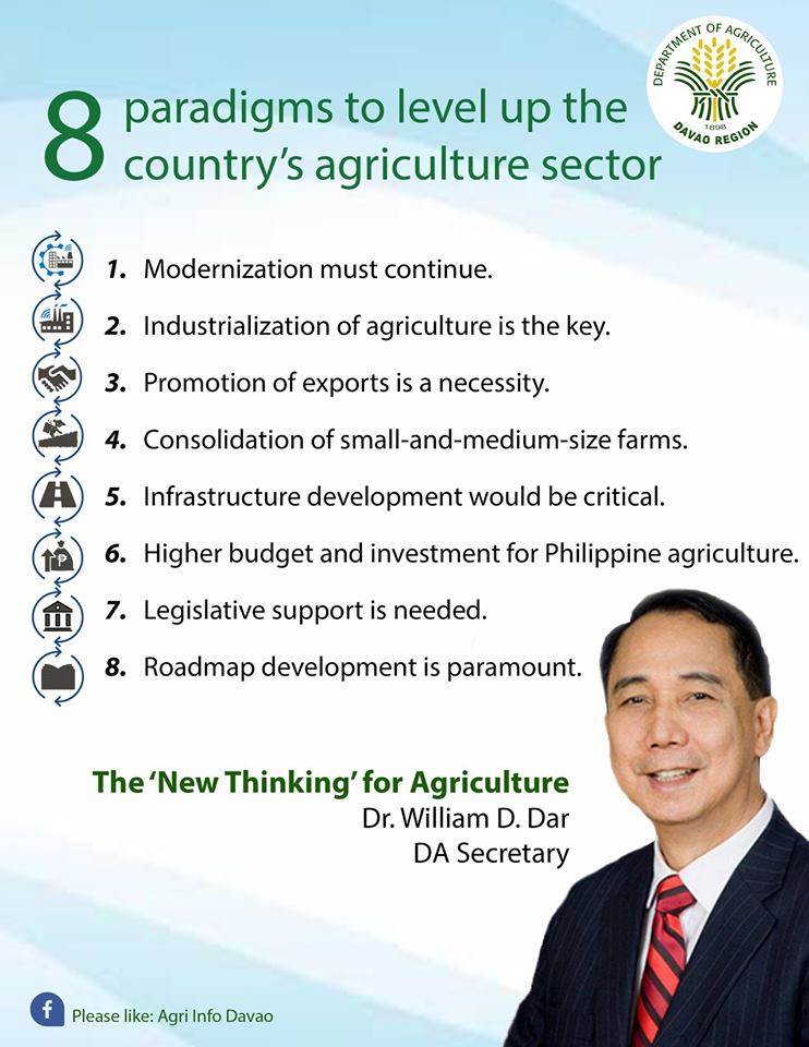 DA Secretary Has 'New Thinking' Vision for the Agri Sector » Trending.ph